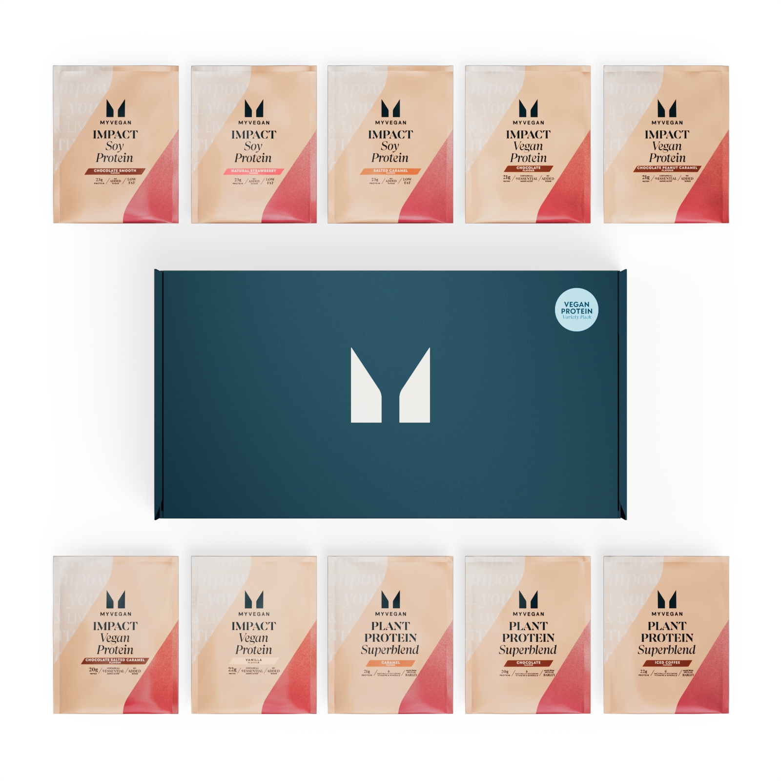 Protein Bundles | Find The Best Protein Package | Myprotein UK