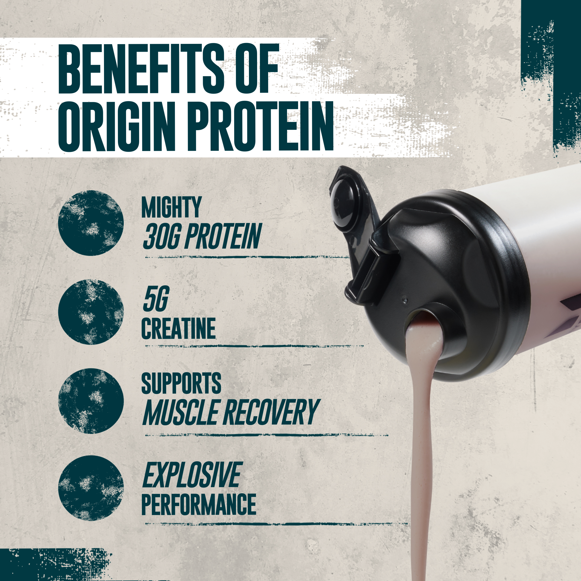 Performance Proteins | Myprotein UK