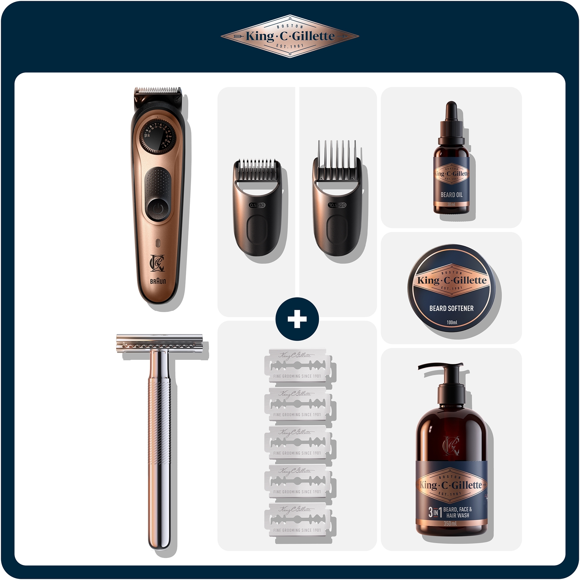 King C. Gillette Pro Beard Grooming Kit