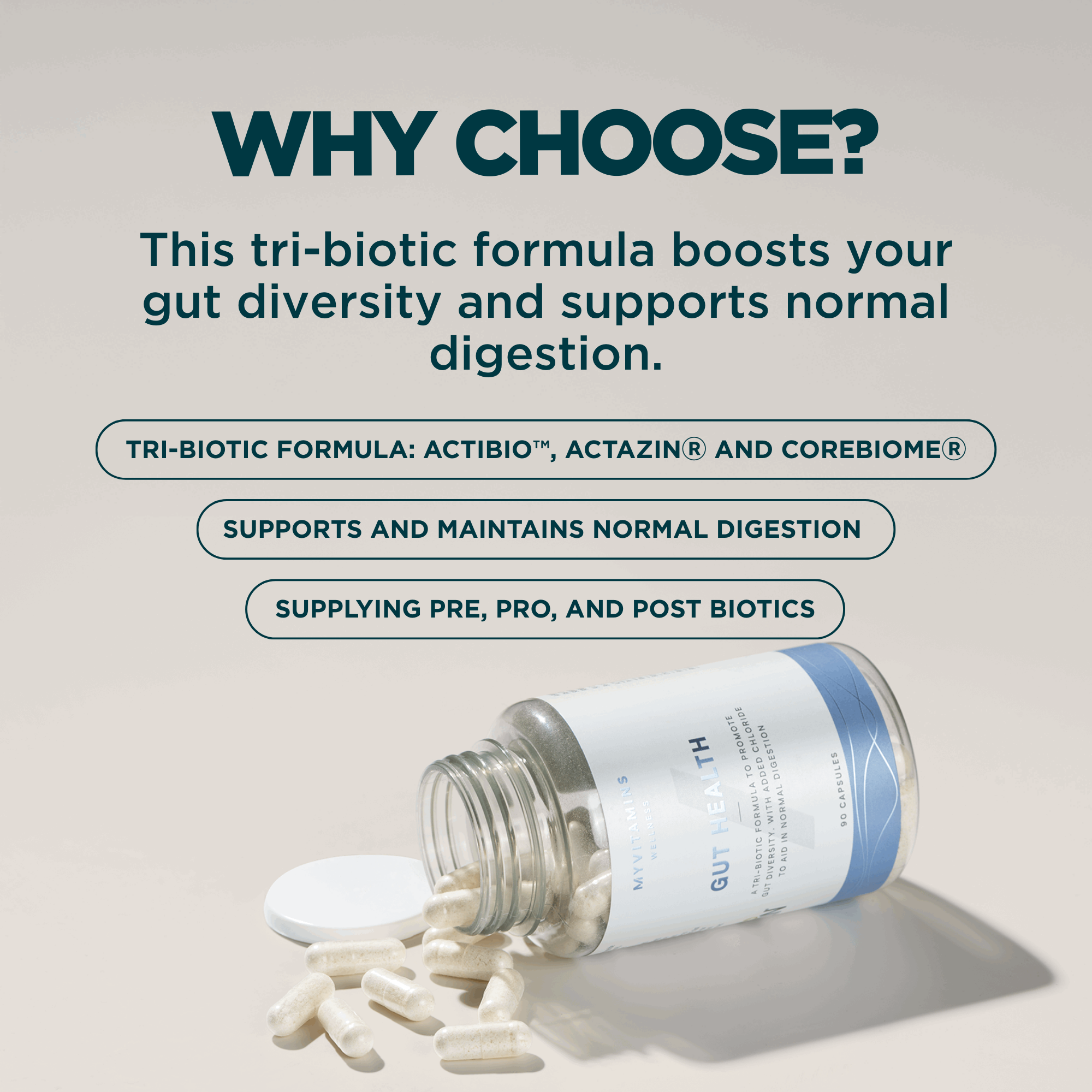 Digestive Vitamins | Gut Health Supplements | Myprotein IE