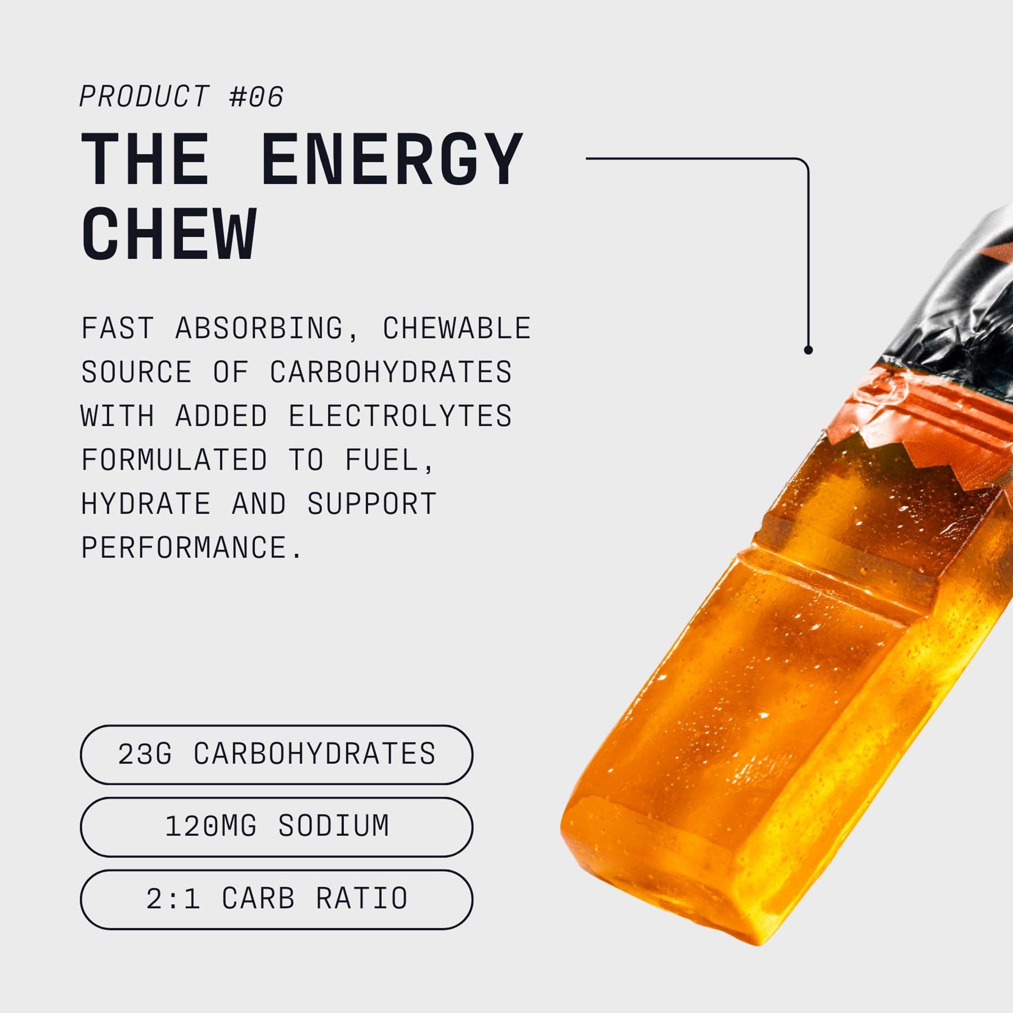 Running Energy Gels | Boost Endurance Performance | Myprotein UK