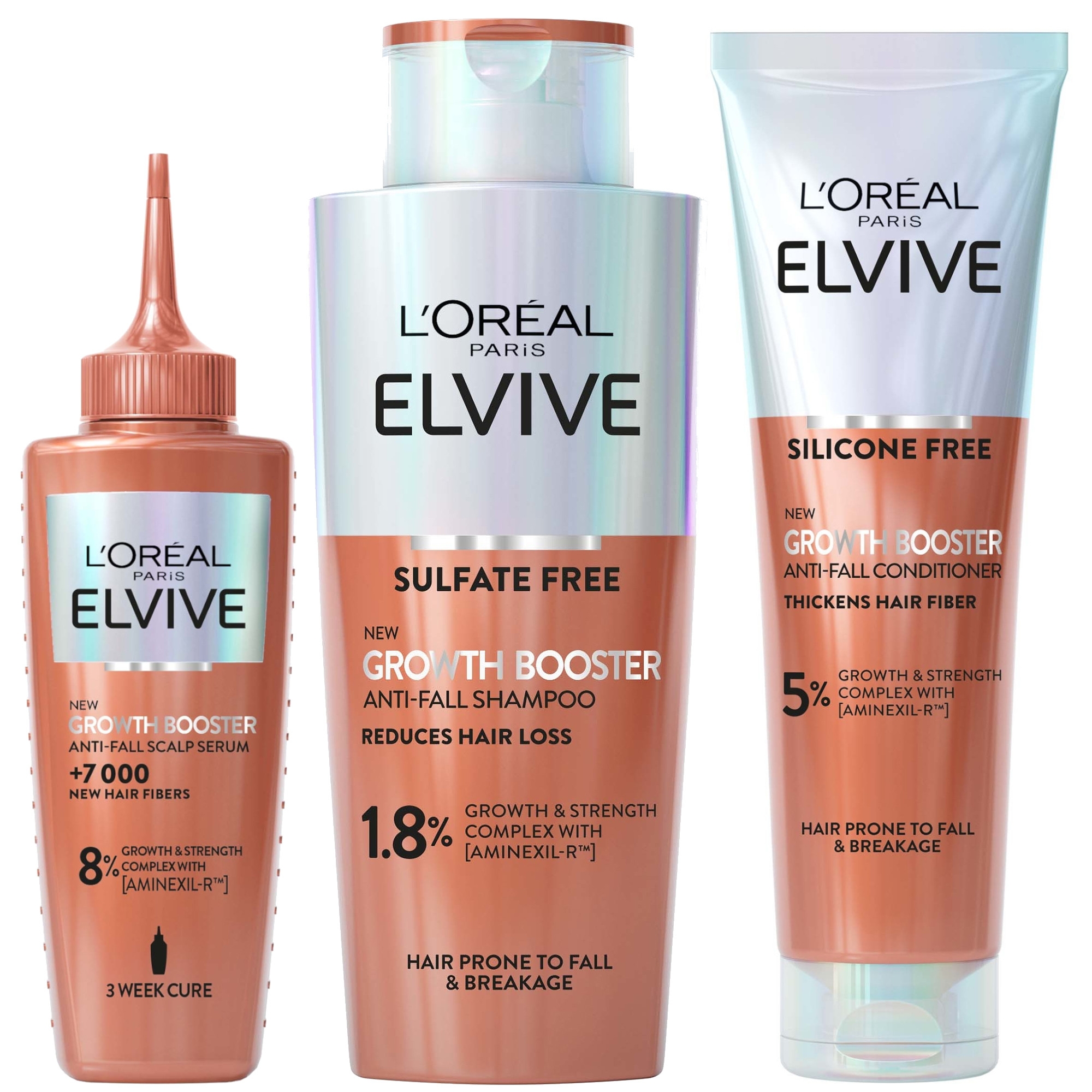 L'Oréal Paris Elvive Growth Booster, Anti-Fall and Hair Thickening ...