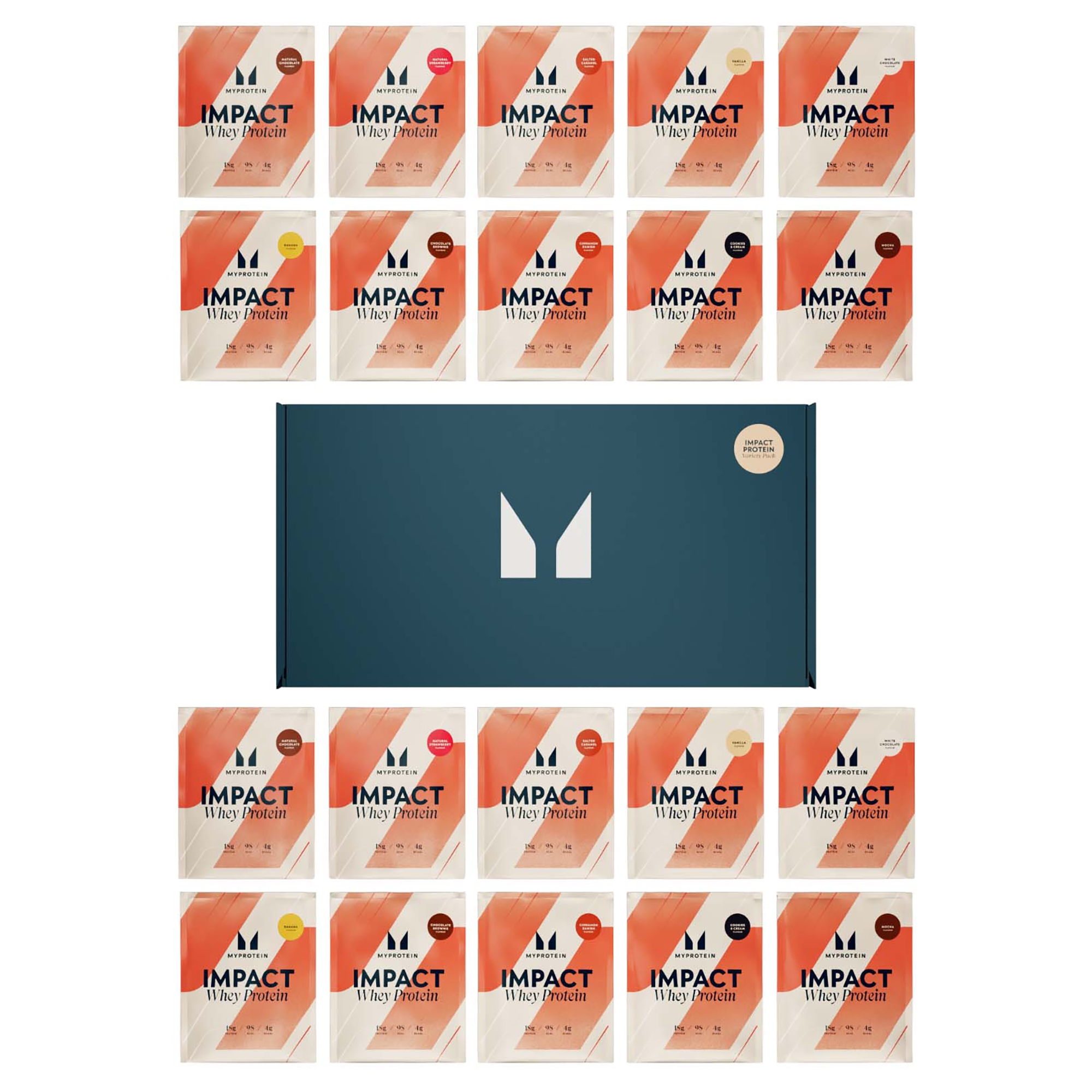 Packs & Plans | Bundles | Myprotein UK