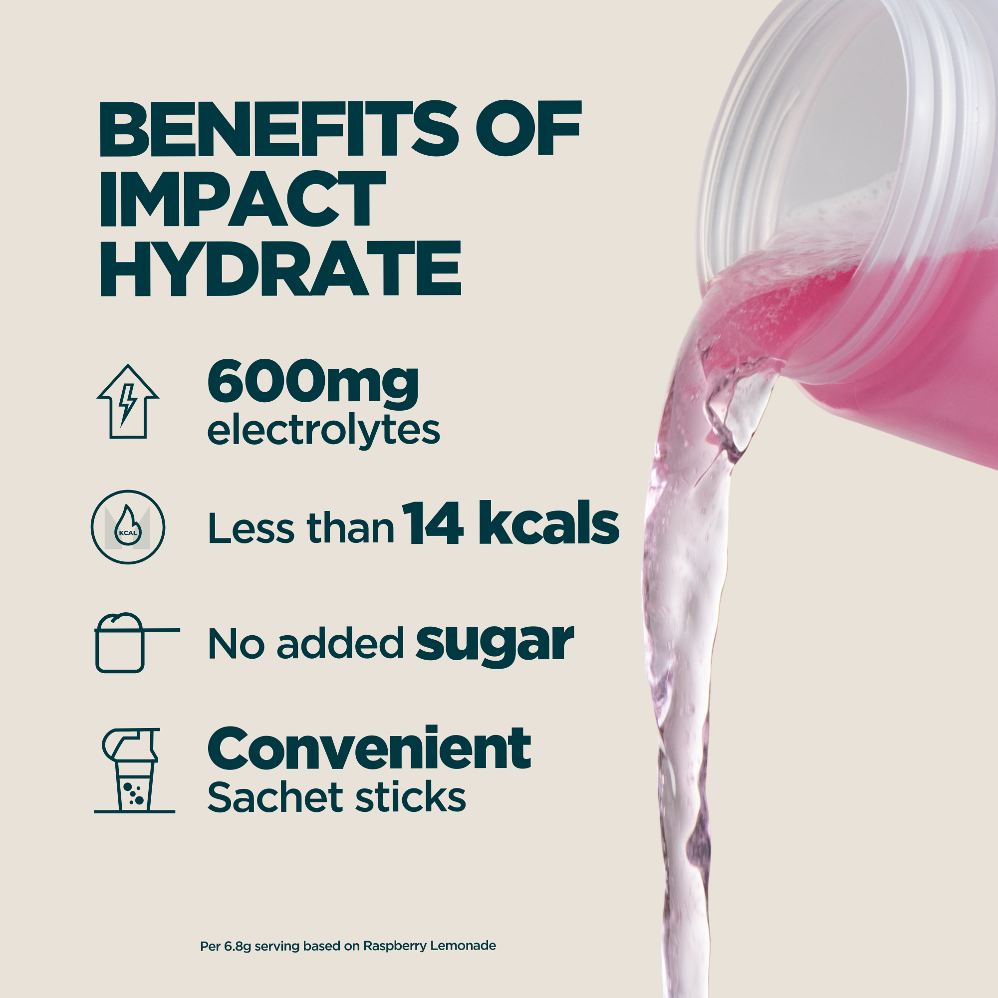 Electrolyte Supplements | Myprotein UK