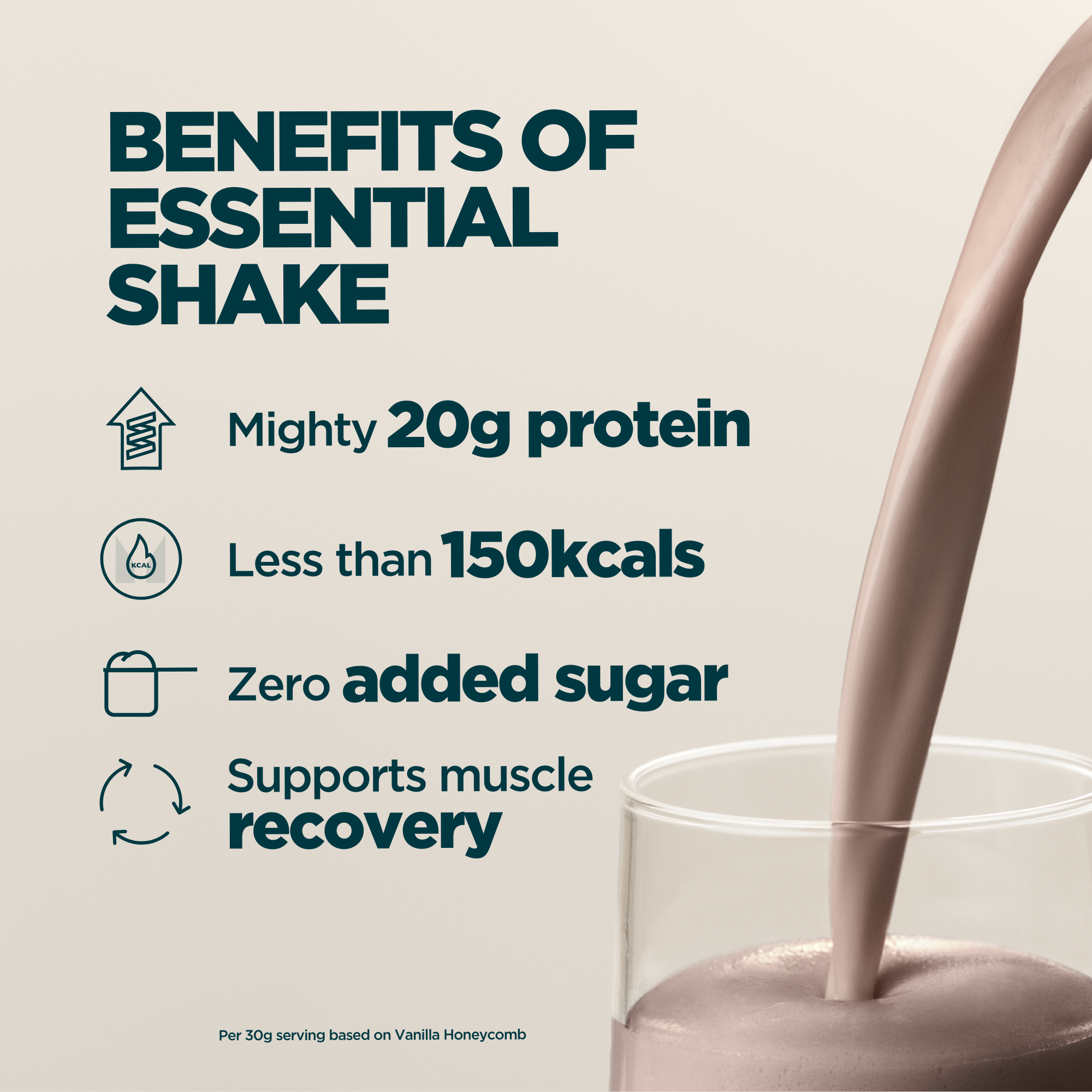 Premium Protein Powders & Supplements | Myprotein UK