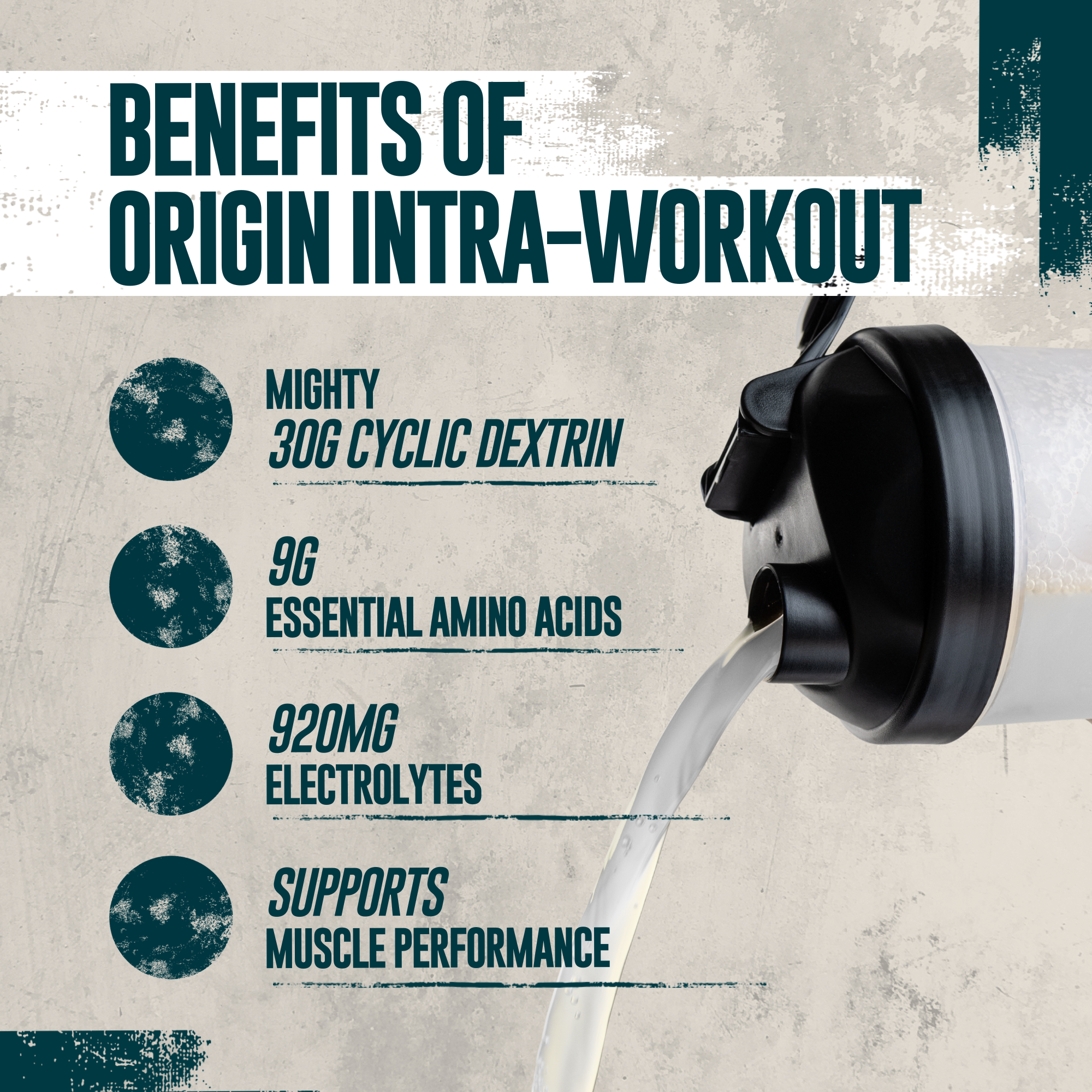 Intra-Workout | Myprotein UK