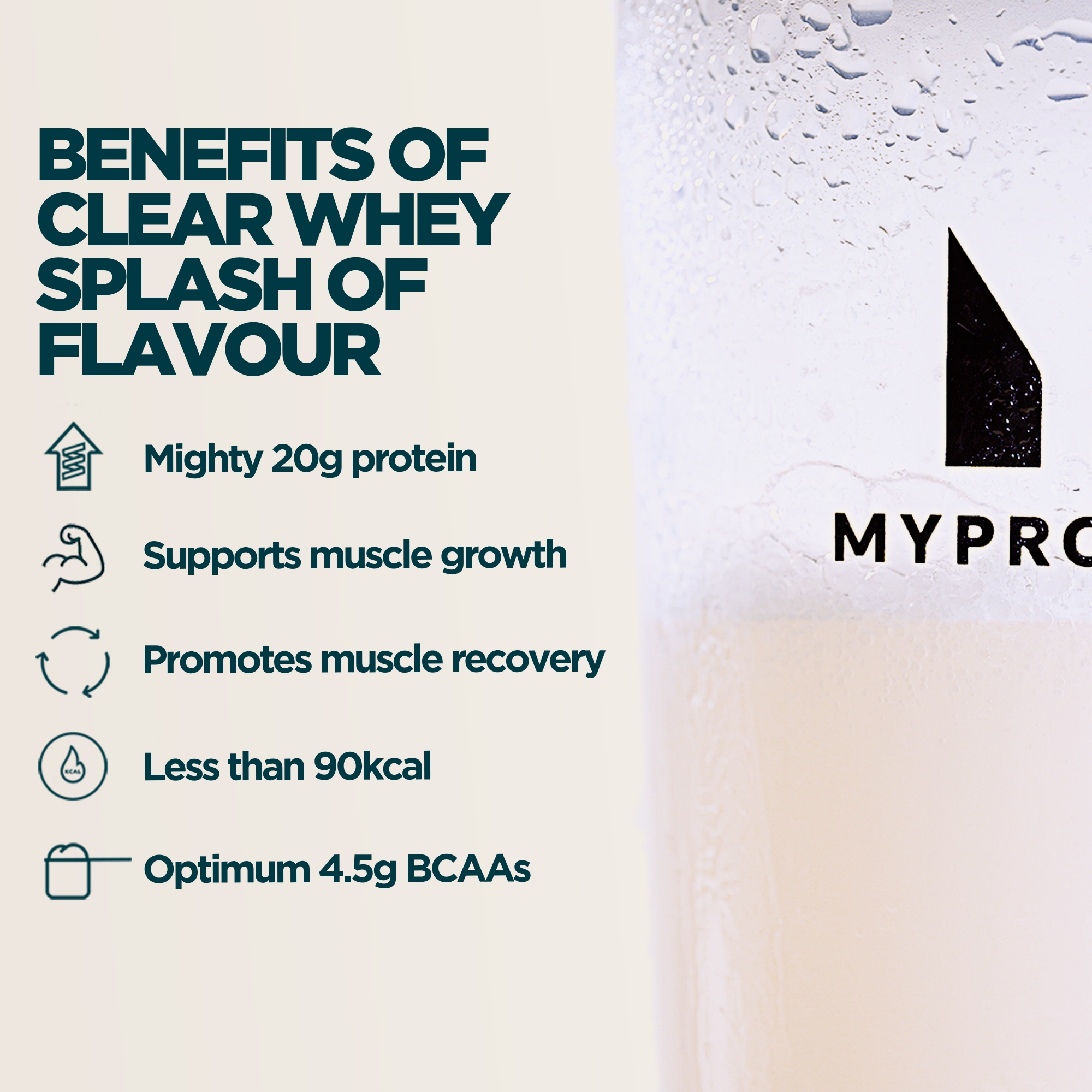 Fuel Your Ambition with the No.1 Online Sports Nutrition Brand ...