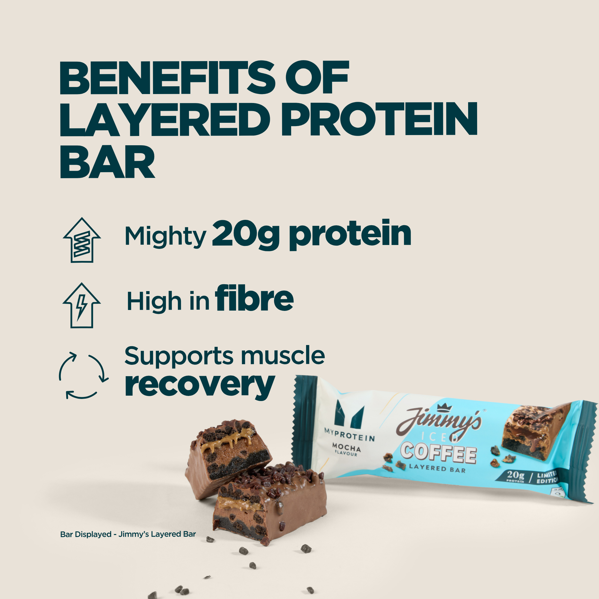 Protein Bars | Shop Best Protein Bars & Snacks | Myprotein UK