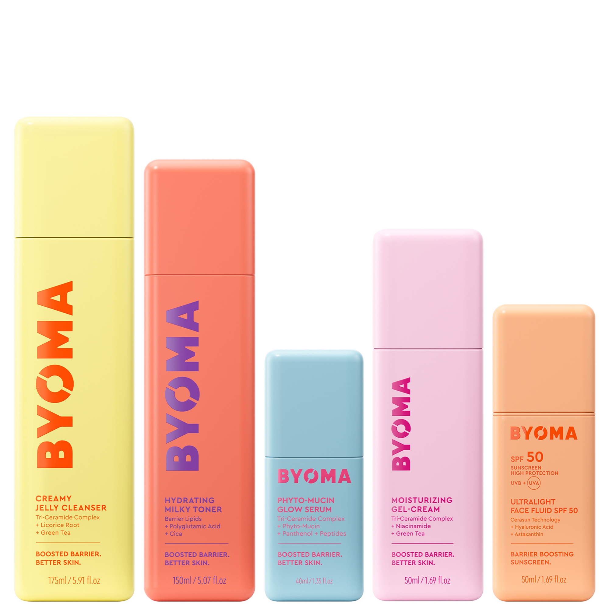 Byoma Skin Barrier 101 Routine (Worth £66) | Cult Beauty