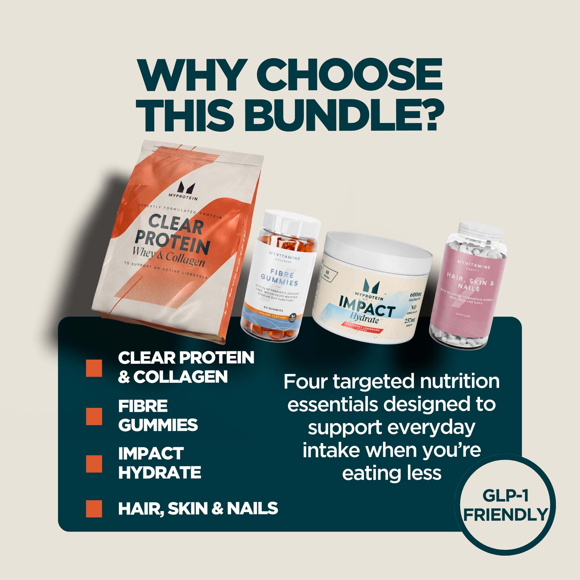 Fuel Your Ambition with the No.1 Online Sports Nutrition Brand ...