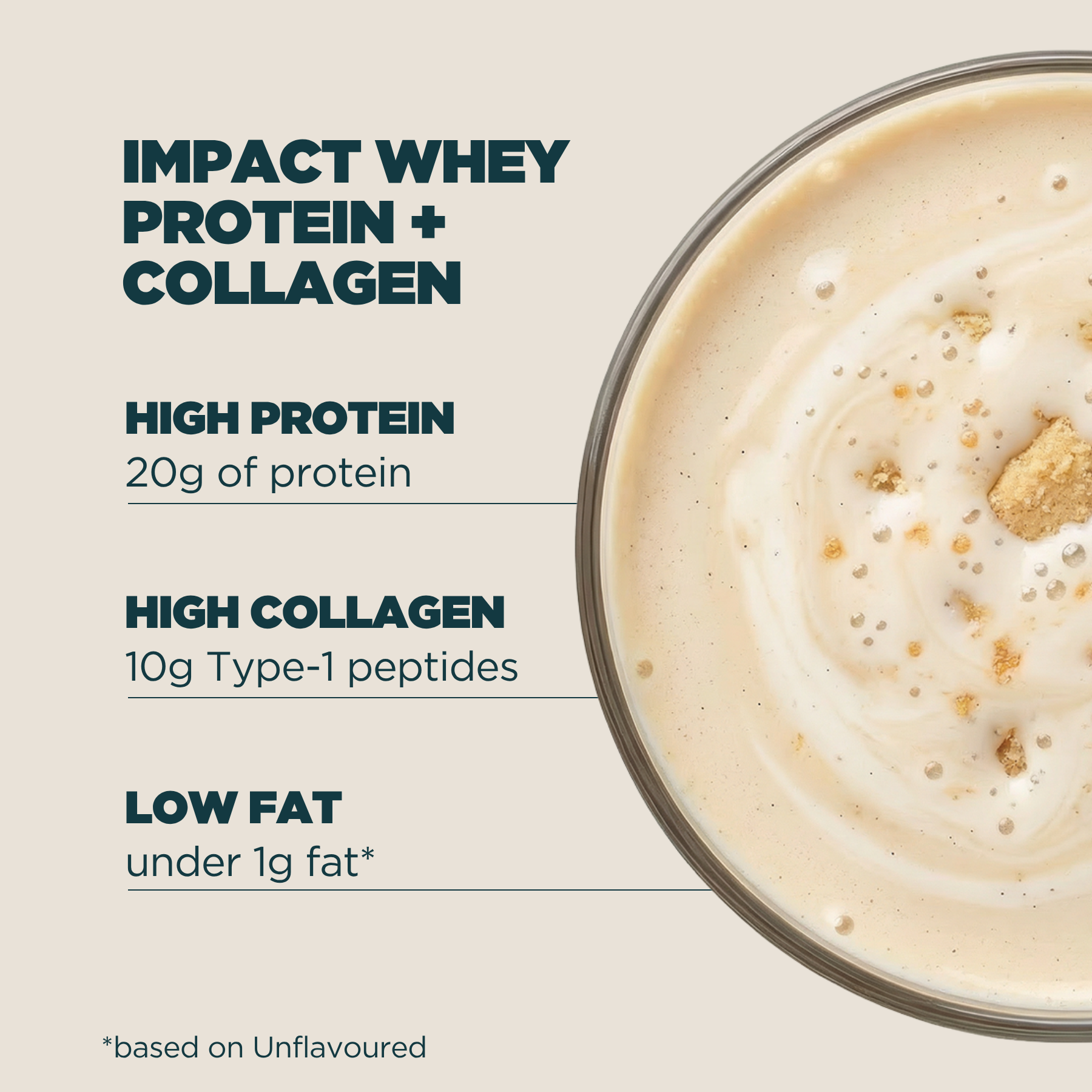 Unflavoured Protein Powder | Shop All Products | Myprotein UK
